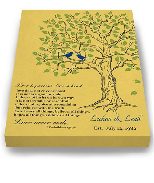 Family Tree & Bible Verse Stretched Canvas Wall Art, Love is Patience ...